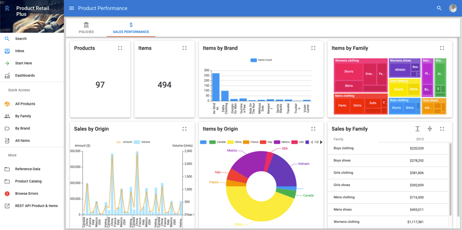Semarchy xDM v5: Introducing xDM Dashboards
